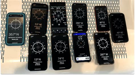 Geomagnetic Indoor Positioning Without Hardware The Reality Of A Flawed System