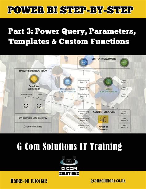 Power Bi Step By Step Part 3 Query Parameters Sri Lanka Ubuy