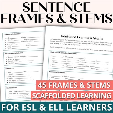 Sentence Starters For Esl English Teaching Toolkit