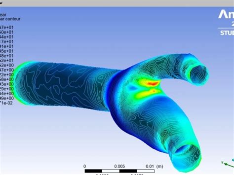 A Completely Explained Simmulation Of Real World Problems Upwork