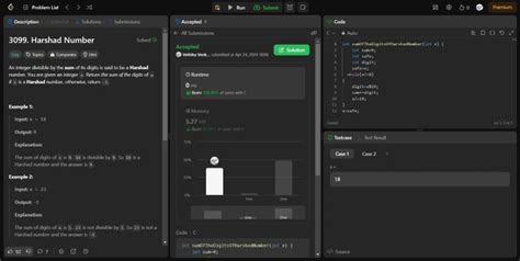 Day 2530 Problem Number 3099 Harshad Number An Vethika Venkatraman