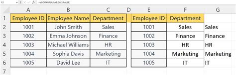 how to remove the vlookup formula in microsoft excel spreadcheaters
