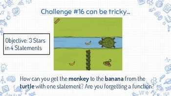 Coding With CodeMonkey Computer Programming Lessons Made Easy Lessons