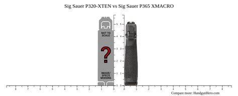 Sig Sauer P XTEN Vs Sig Sauer P XMACRO Size Comparison Handgun Hero