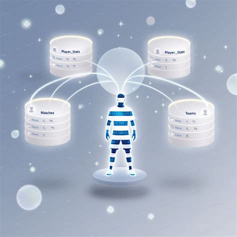 Ida Bagus Teguh Teja Murti On Linkedin Mastering Sql Joins A Journey Through Messis Career