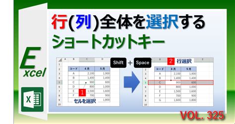 数式・関数 Excelの森