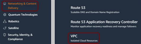 Deploy The Local Tacacs Server Container In Amazon Web Services Aws