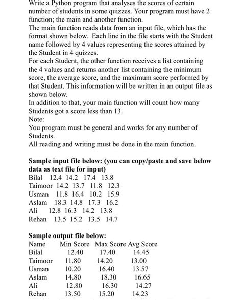 Solved Write A Python Program That Analyses The Scores Of Chegg