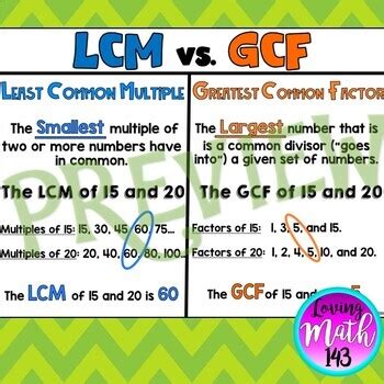 Least Common Multiple LCM Vs Greatest Common Factor GCF Anchor Chart