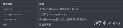 基于python udp实现多人聊天室 知乎