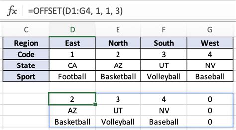 Offset Function Excel — Data Trail Mix