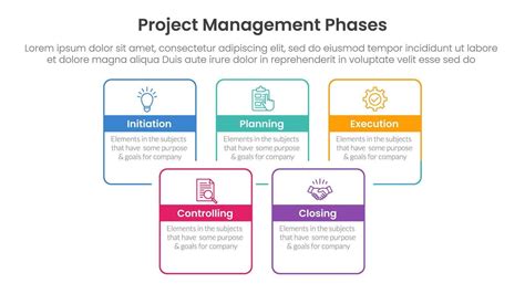 Phase Project Management Infographic Template Banner With Square Rectangle Box Joined Combine