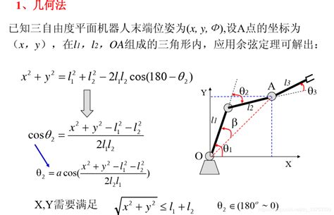matlab 机器人工具箱4 机械臂逆运动学 机械臂逆运动学关节角选取方法 最小能量法 csdn博客