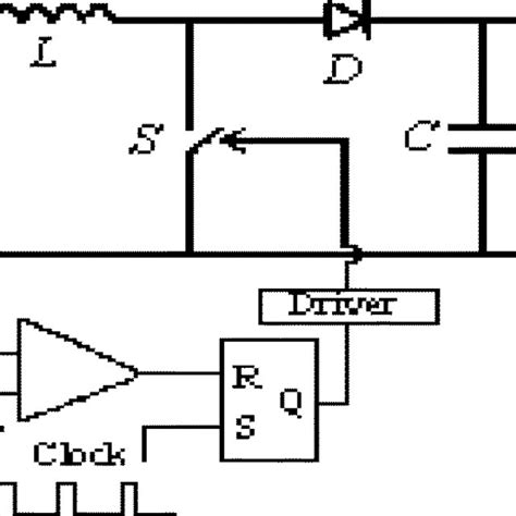 current controlled boost converter download scientific diagram