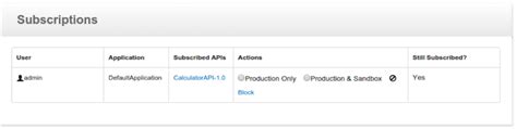 Article Enabling Monetization Of APIs With WSO API Manager