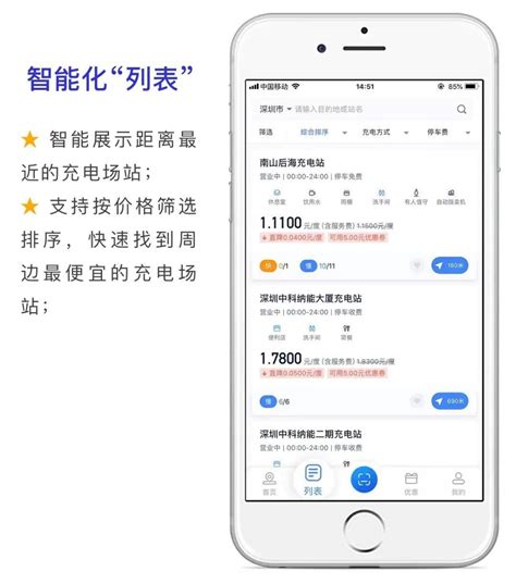 星络小课堂 星络充电通APP升级版本啦超多功能全新体验速速get 搜狐汽车 搜狐网