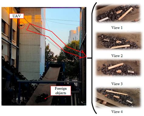 Technologies Free Full Text A Foreign Object Detection Method For