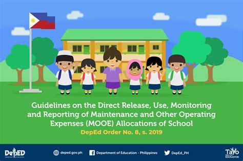 Deped School Mooe Program Mnltoday Ph
