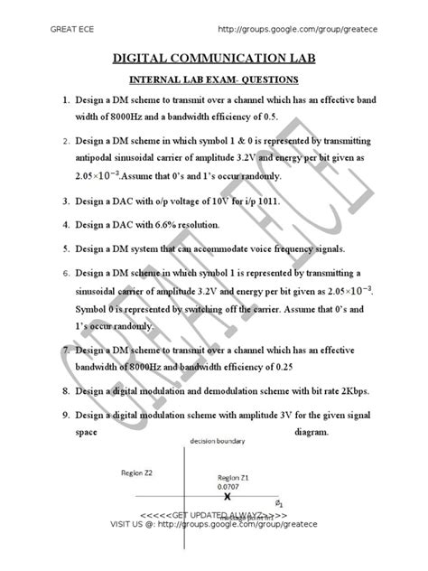 Digital Communication Lab Internal Lab Exam Questions Pdf Modulation Digital To Analog