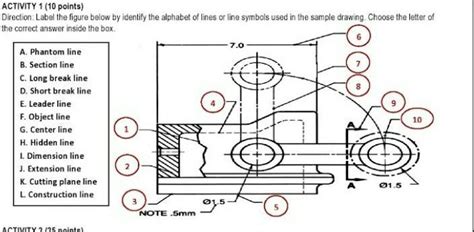 Leader Line Drafting