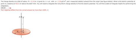 solved integration your response differs from the correct