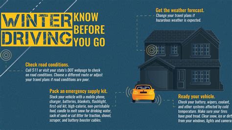 Winter Storm Safety Tips Blog Nextdoor Public Agencies Services Resource Hub