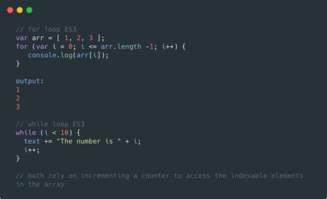 Must Know Iterating Array Methods For Any Javascript Interview By