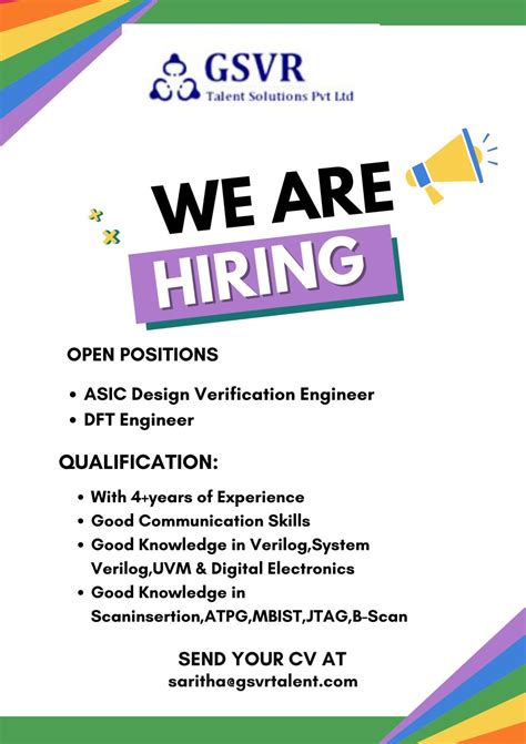 Saritha Bellamkonda On Linkedin Trainedfreshers Experiencedcandidates