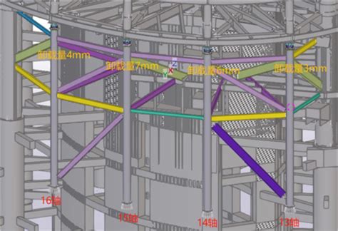 【钢结构·技术】600吨大跨度偏心悬挂钢结构等比例同步卸载，安邦财险深圳总部大厦项目关键结点 兰格钢铁网