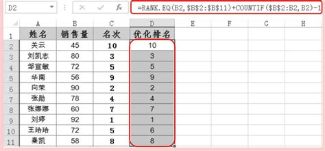 Excel中统计函数rankeq用法和实例教程 天天办公网 Excel中统计函数rankeq用法和实例教程 天天办公网
