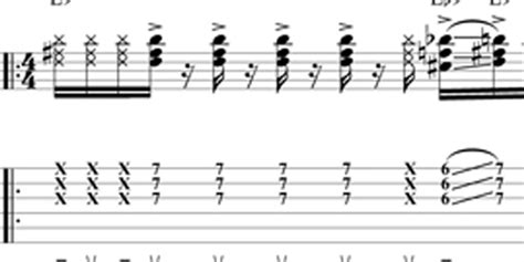Rhythm Rules Syncopated 16th Note Rhythms Premier Guitar