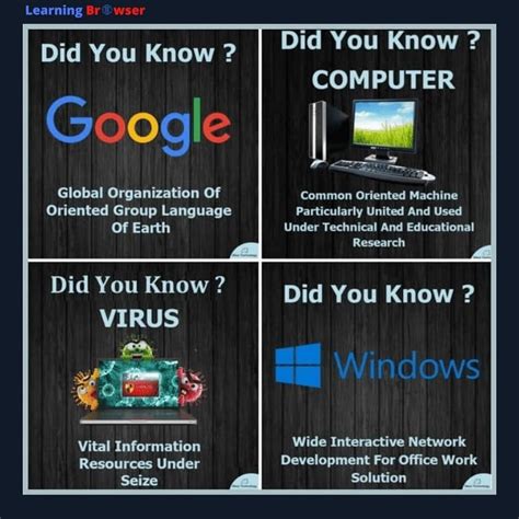 Learning Browser Data Scientists Skills Dataanalyst Datascientist