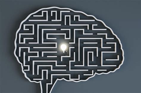 Iq Scores And Learning Disabilities Unveiling The Complex Relationship By Kathleen J Ruby