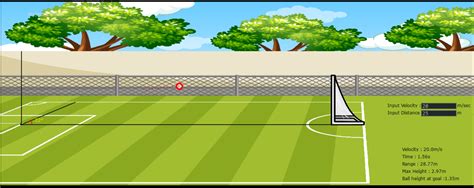 Github Ahmeddemaadfootballgame