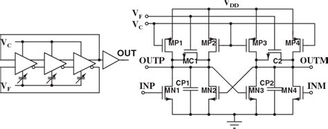 Figure 2 From A Novel Closed Loop Readout Topology For Monolithically