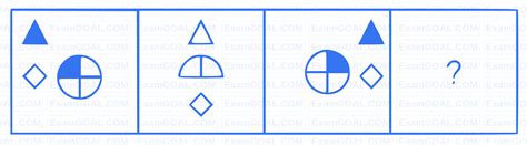 Bitsat 2022 Figure Formation Question 3 Logical Reasoning Bitsat