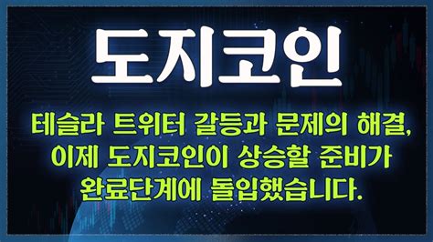 도지코인 플로키도지시바이누 밈코인 3대장의 상승 예열 일론머스크도 이제 본격적으로 도지코인 언급을 시작합니다 그동안 못해왔던 배경의 비밀 영상에서만 공개합니다