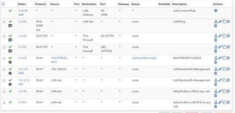 Ping Problem Netgate Forum