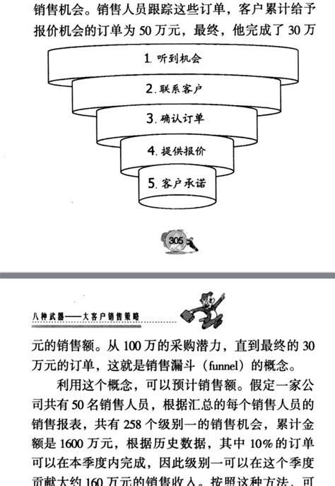 答疑 漏斗图，领域驱动设计叒创新了？ Csdn博客