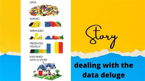 Dealing With The Data Deluge