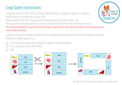 Igcse Chemistry Synthetic Polymers Loop Game Ks4 Teaching Resources