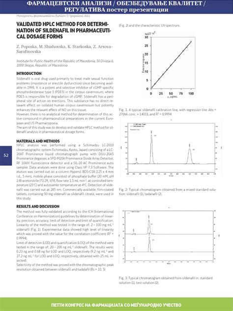 validated hplc method sildenafil pdf pdf