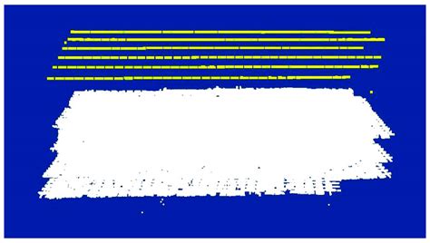 Sparse Point Cloud After The Third Experiment Download Scientific