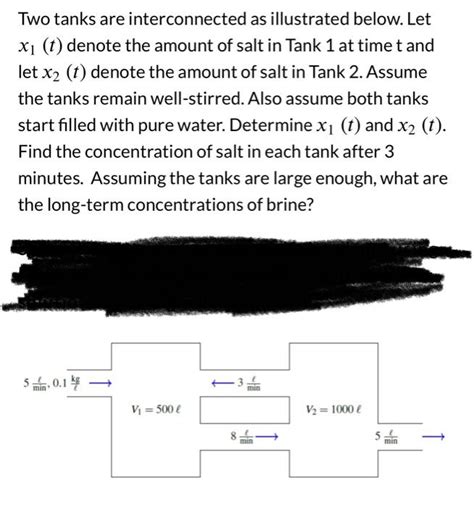 Solved Two Tanks Are Interconnected As Illustrated Below