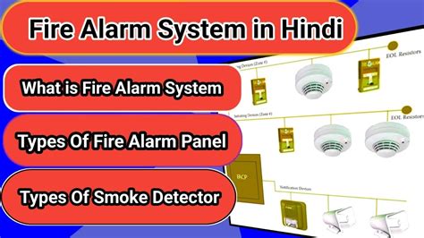 Fire Alarm System In Hindi । Fire Alarm Panel Training । Fire Alarm Panel। Youtube