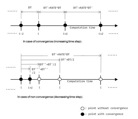 Card Input File System User Manual