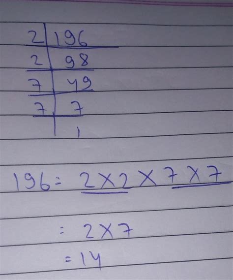 Square Root Of 196 Rootse