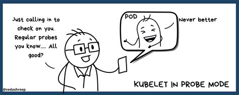 Part IV Into The Cluster