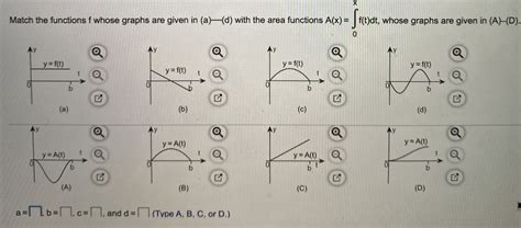 answered match the functions f whose graphs are… bartleby