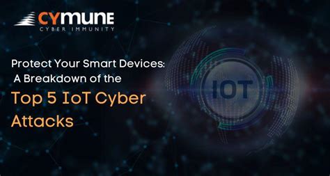 How To Protect Your Iot Devices From Cyber Threats Shi Cymune An Shi Company Posted On The